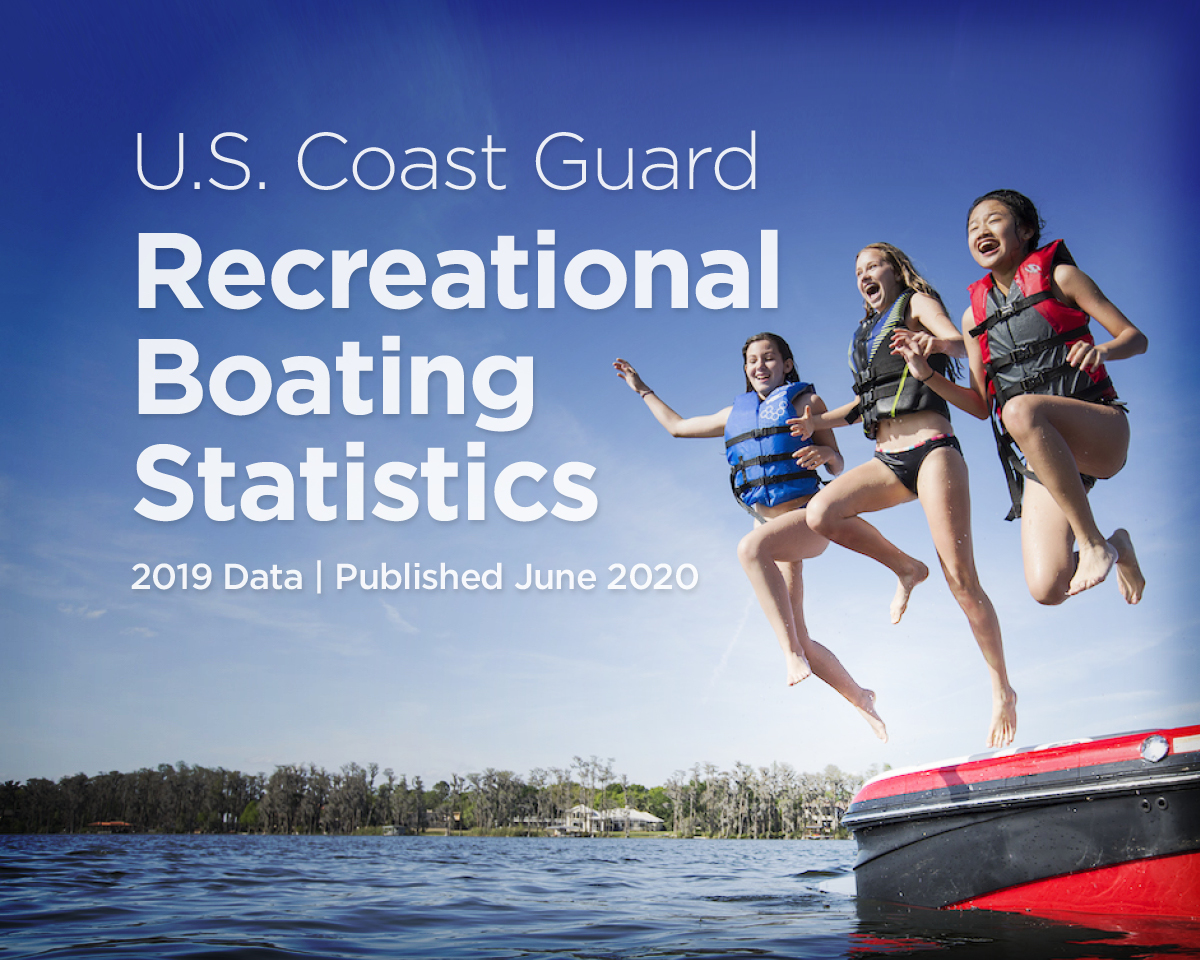 Recreational Boating Statistics 2019 – Water Sports Foundation