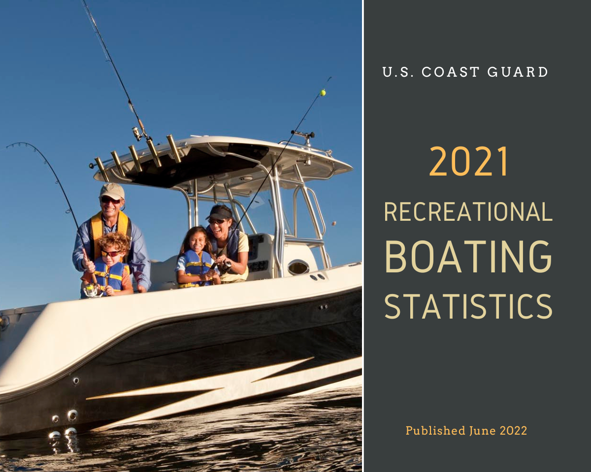 Recreational Boating Statistics 2021 - Water Sports Foundation