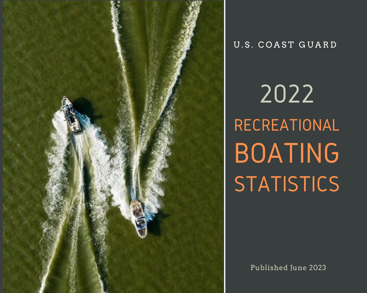 Recreational Boating Statistics 2022 - Water Sports Foundation